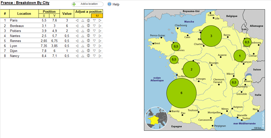 Geographical Graph – Management Tools