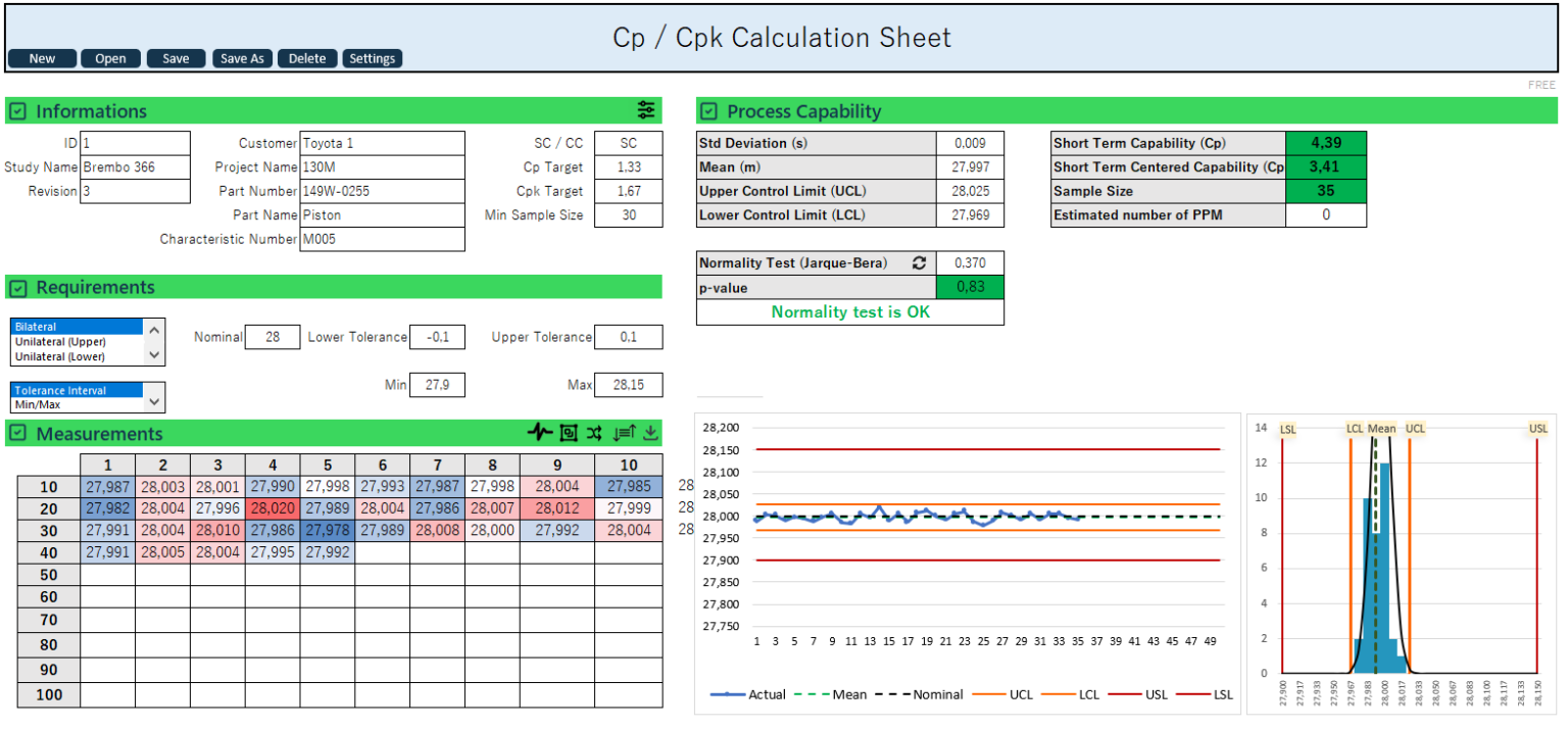 Cp/Cpk Capability Excel Free Template - Download